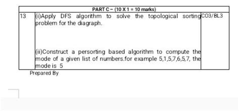Part C 10 X 1 10 Marks I Apply Dfs Algorithm To Solve The Topolo