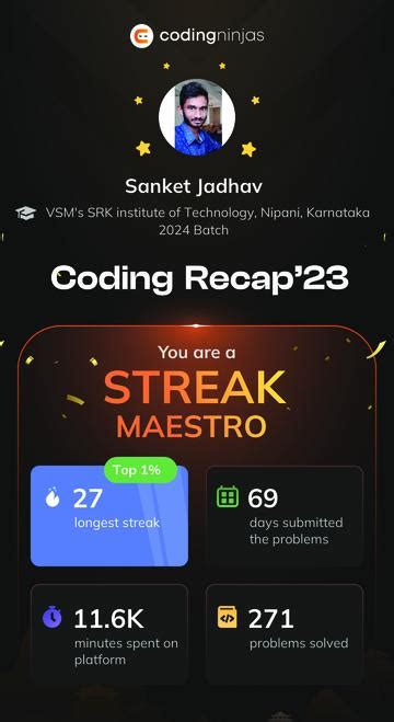 My Coding Journey With Coding Ninjas Sanket Jadhav Posted On The Topic Linkedin