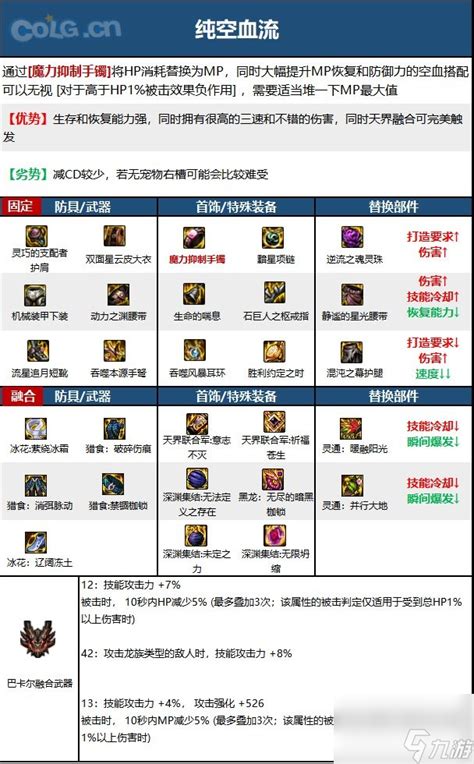 《dnf》男弹药110级装备最强搭配推荐dnf手游九游手机游戏