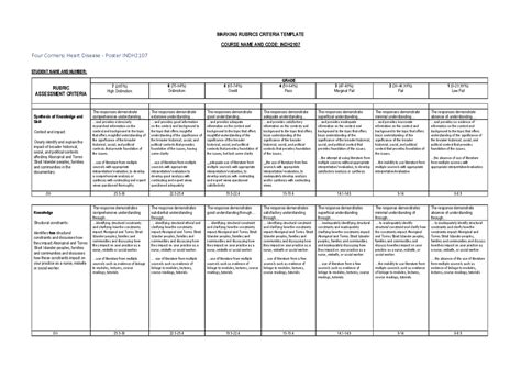 Rubrics Assessment Just Rubric To Have A Look At MARKING RUBRICS CRITERIA TEMPLATE COURSE