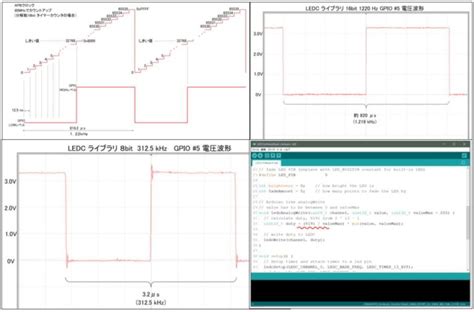 Arduino Esp32 の Pwm Ledc で 40mhzまでの安定した高周波パルスを思い通りに出せたぞ Mgo Tec電子工作