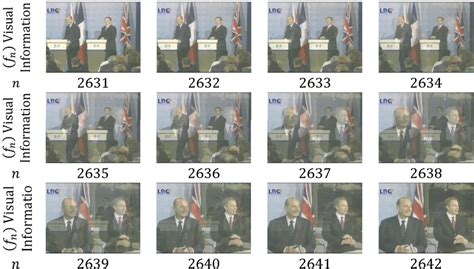 Dissolve Transition Example With 10 Frames Involved In Transition N