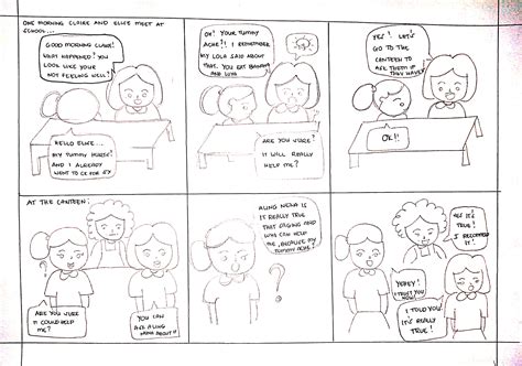 Solved Draw A Comic Strip That Portrays One Type Of Fallacy Explain