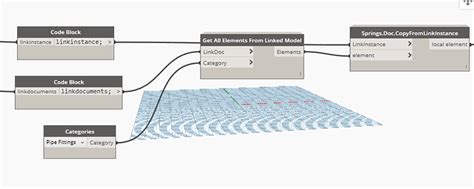 copy elements from linked file extremely slow dynamo
