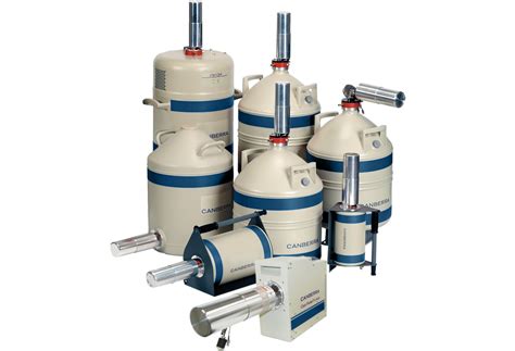 Germanium Detectors Mirion