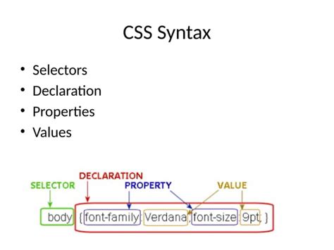 Introduction To Css Pptx Web For Web Web Ppt