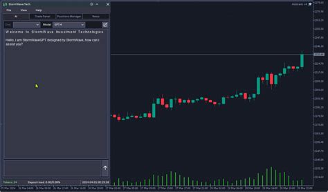 Buy The Ai Trading Advisor Trading Utility For Metatrader 5 In