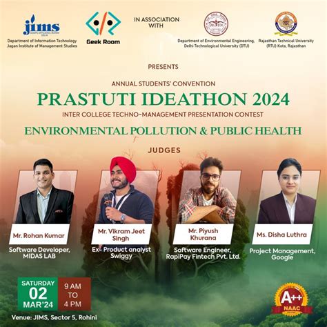 Piyush Khurana On Linkedin Innovation Techcommunity Community