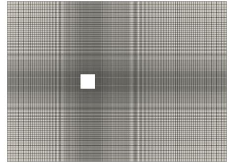 Vortex Shedding Behind A Square With Pimplefoam