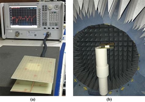 A Measurement Set Up For S11 And Vswr Using Vna B Measurement Setup Download Scientific