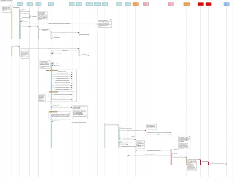 Android 音频数据流（2） 从 Audiotrack 到 Alsa 驱动安卓audio驱动学习 Csdn博客