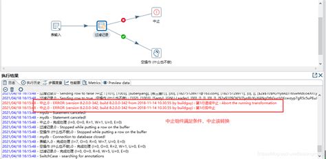 Kettle82流程组件之空操作和中止kettle中止组件 Csdn博客 Kettle82流程组件之空操作和中止kettle中止组件 Csdn博客