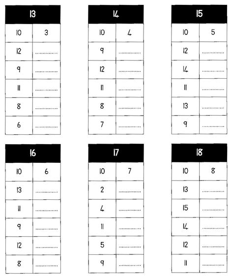 Leaner Section All About 18 By Openstax Jobilize