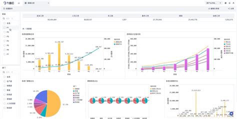 Excel表格复制格式快捷键是什么？学会这10个快捷键效率杠杠的！——九数云bi