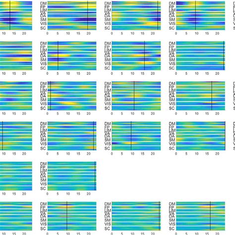 Spatiotemporal Patterns Extracted By Latent Variables Download