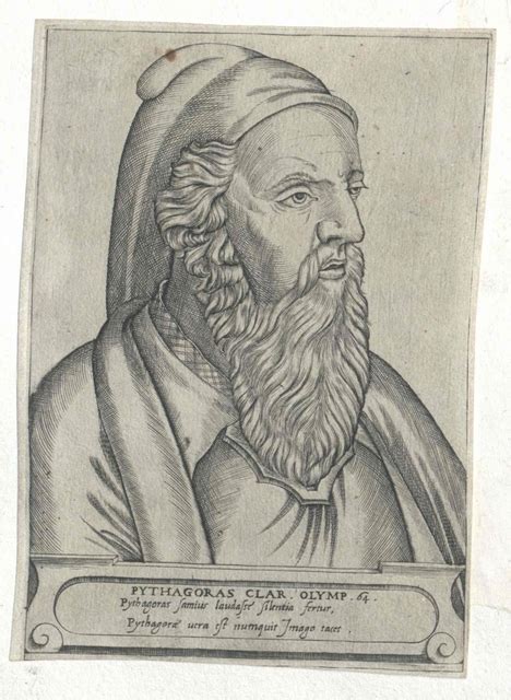 Pythagoras Drawing