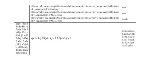 Line Breaking Longtable Long Word Wrapping Issue Tex Latex Stack