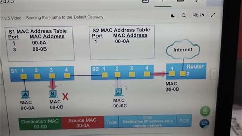 Computer Programming Youtube