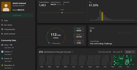 Mysecondyearatcqst Leetcode Codingjourney Problemsolving