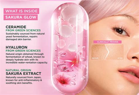 New Garnier Ceramide Sakura Glow Day Cream Moisturizer Spf30 20ml