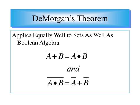 State And Prove Demorgans Theorem