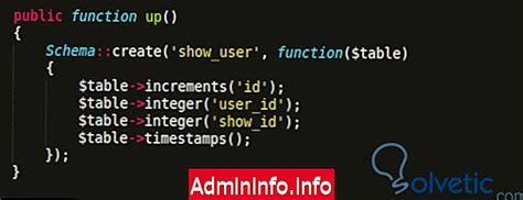 ⚙relacionamento Muitos Para Muitos Com Laravel E Eloquent Tutoriais
