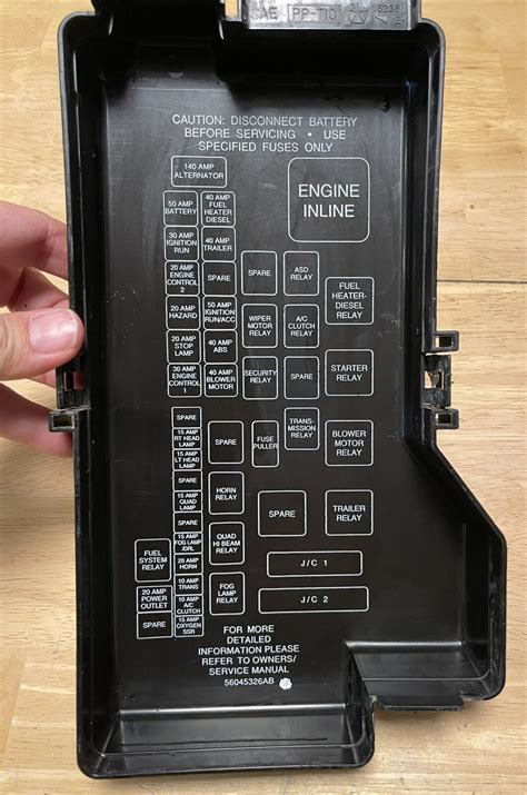 1998 Dodge Ram 1500 Fuse Box Replace A Fuse 1998 Dodge Ram 2500 59l