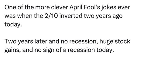 Emilio Bianchi On Linkedin Correlation Is Not Causation…