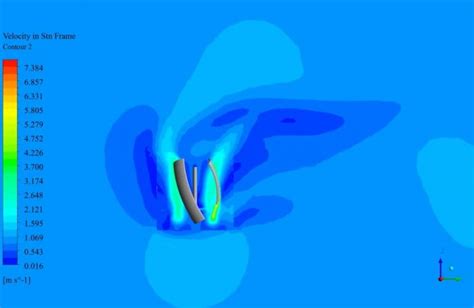 Darrieus Wind Turbine Cfd Simulation By Ansys Fluent Mr Cfd
