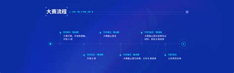 极市开发者平台 计算机视觉算法开发落地平台 极市科技