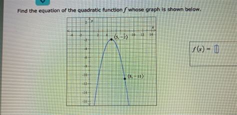 Solved Find The Equation Of The Quadratic Functionſ Whose