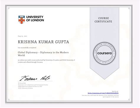 Krishna Kumar Gupta On Linkedin Learning Growth Mindset