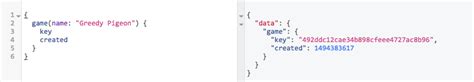 Using The Lacinia Graphql Clojure Library