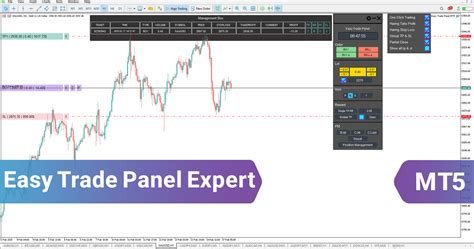 Easy Trade Panel Expert Mt5 Free Download Trading Utility For Metatrader 5