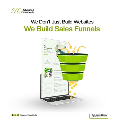 Avm Devs On Linkedin Websitedevelopment Mobileappdevelopment