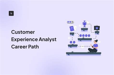 Customer Experience Analyst Career Path Thoughts About Product Adoption User Onboarding And