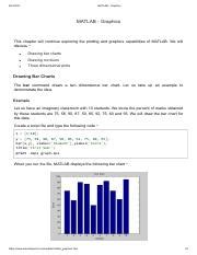 Matlab Graphics Pdf Matlab Graphics Matlab Graphics This Chapter Will