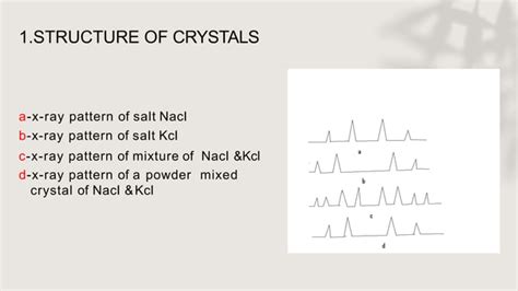 X Ray Crystallography And Diffraction Pptx
