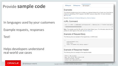 Rest Api Documentation Best Practices