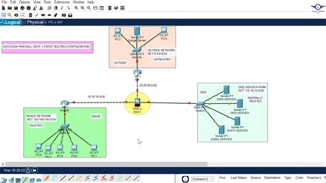 71 Ospf Default Static Routing Configuration On A Cisco Asa Firewall Youtube