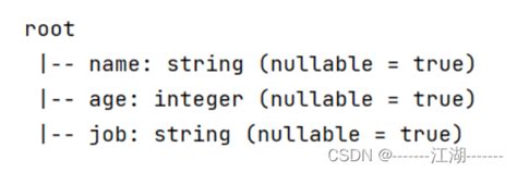 Spark学习(6) Spark Sql Csdn博客 Spark学习(6) Spark Sql Csdn博客
