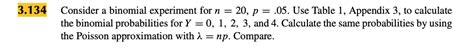 Solved Consider A Binomial Experiment For N P Chegg Com