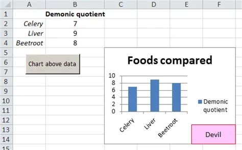 Copying Excel Charts To Word Using Vba Including Textboxes