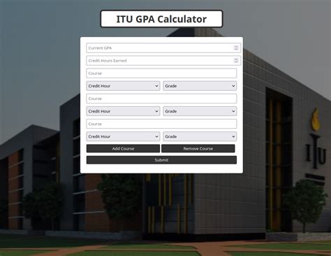 GitHub UsmanGill UG GPA Calculator GPA Calculator For ITU Babes