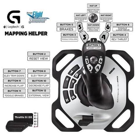 Logitech Extreme Pro 3d Mapping Chart Hardware And Peripherals Microsoft Flight Simulator Forums