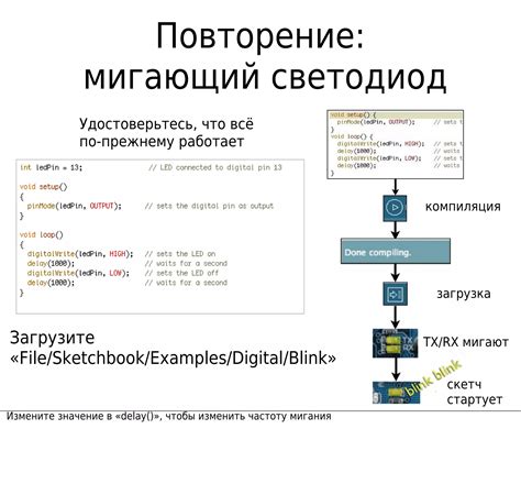Bionic Arduino Class3russian Ppt