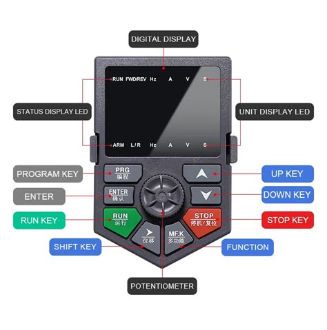 Factory Price Micro Inverter 3 Phase Transistor Inverter 380 V Vfd Inverter Frequency For