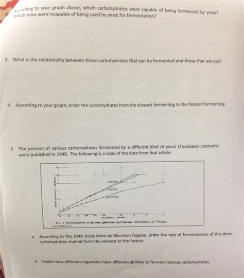 Solved Use Excel To Generate A Graph For The Above Data Be