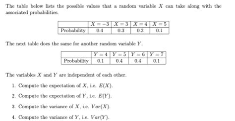 Solved The Table Below Lists The Possible Values That A