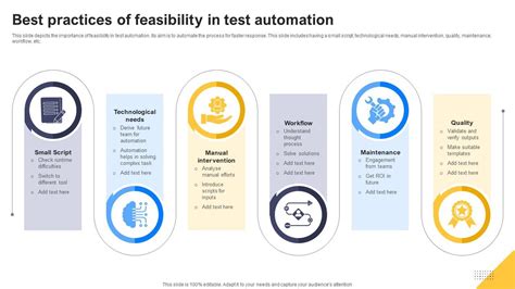 Best Practices Of Feasibility In Test Automation Ppt Template